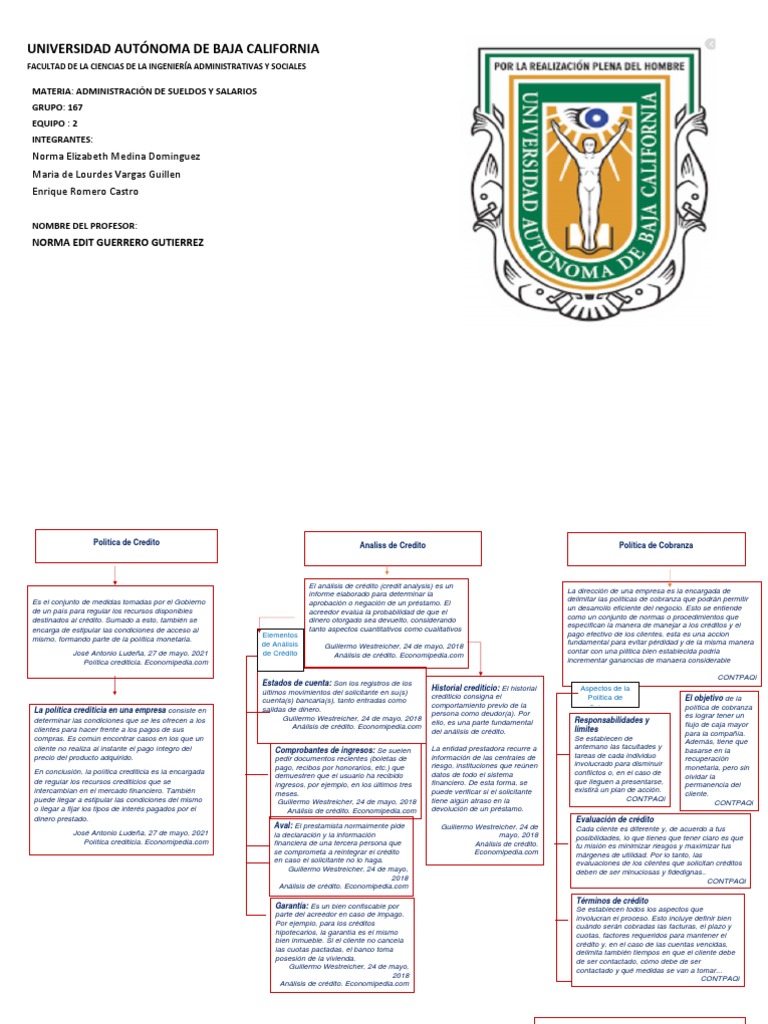 Mapa Conceptual | PDF | Bancos | Crédito