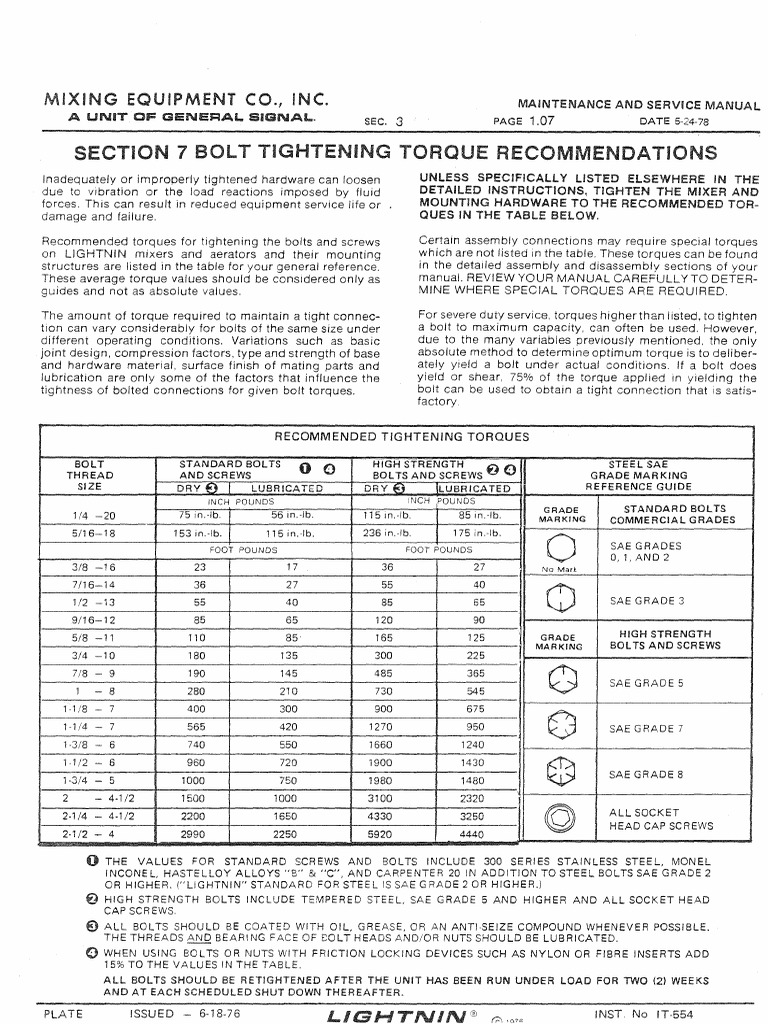 Lightnin (Horizontal Type) | PDF | Screw | Manufactured Goods