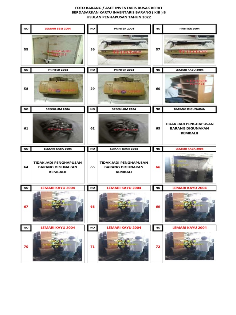 Laporan Inventaris Lemari Printer 2022 | PDF