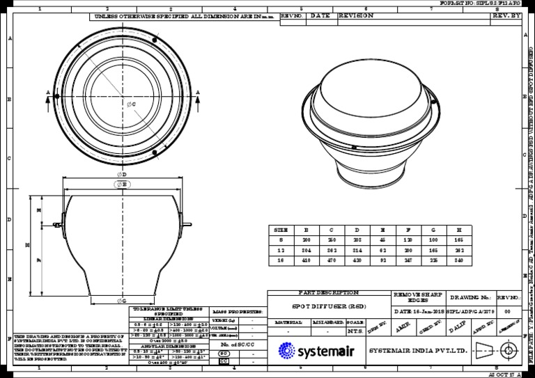 Spot Diffuser (RSD) | Download Free PDF | Physical Sciences