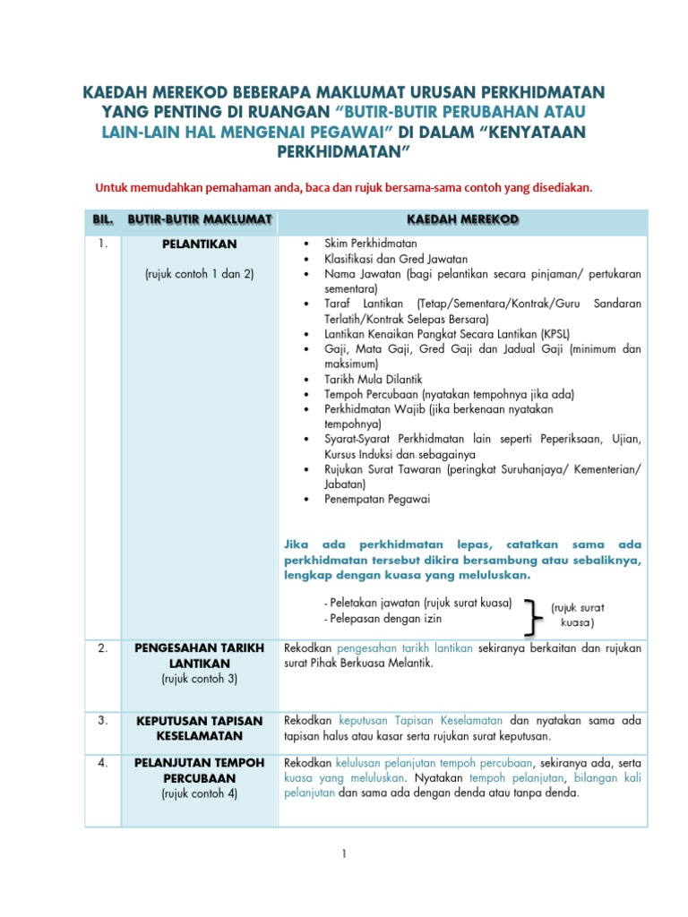 Kaedah Merekod Dengan Jelas | PDF