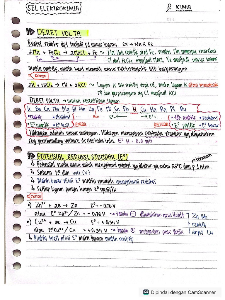Chemistry - Sel Elektrokimia (Deret Volta, Potensial Reduksi Standar ...