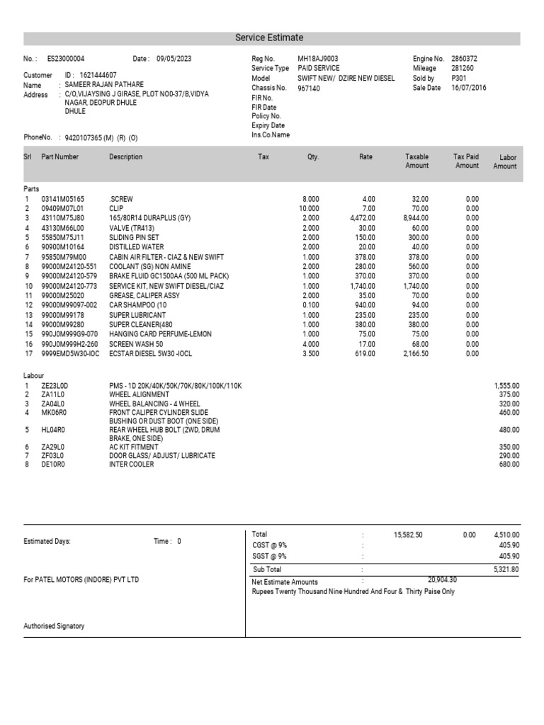 ESTIMATE | PDF | Manufactured Goods | Automotive Industry