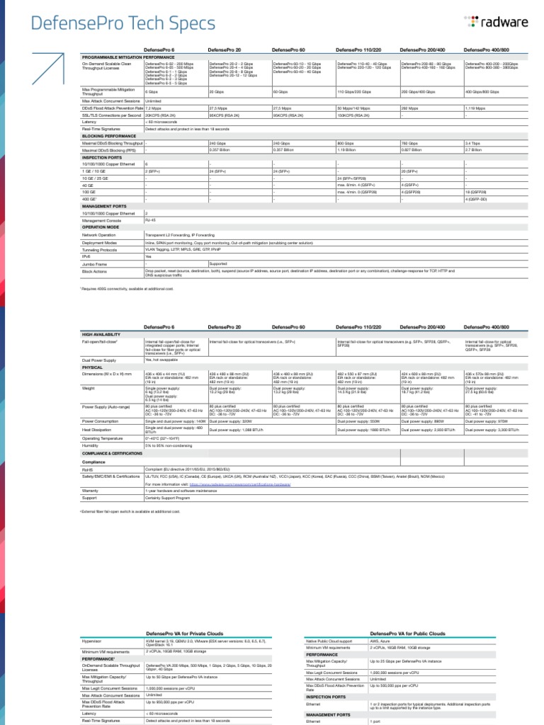 DefensePro Technical Specifications | PDF | Internet Protocols ...