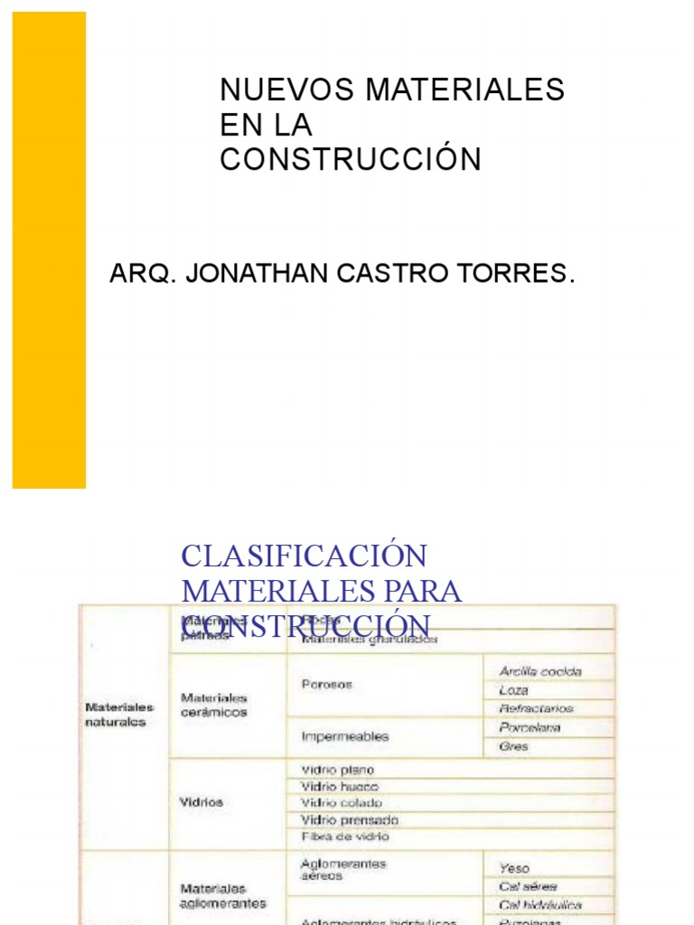 Nuevos Materiales en La Construccion Presentacion JCT | PDF | Fibra sintética | Hormigón