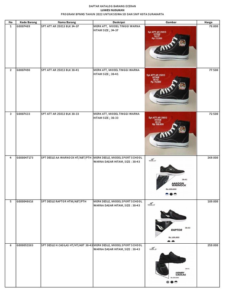 Katalog LUWES NUSUKAN | PDF