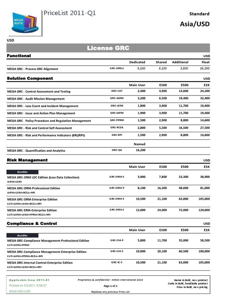 PriceList GRC-Standard-Asia-USD-USD | PDF | Software | Information Management