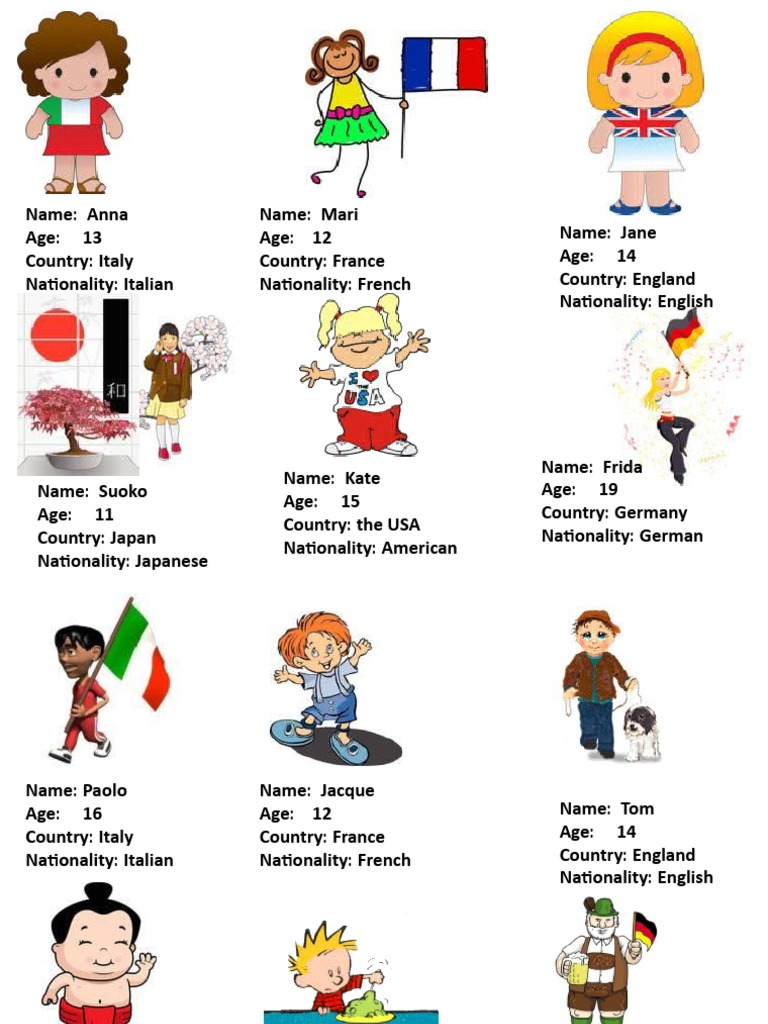 Countries and Nationalities for Kids | PDF