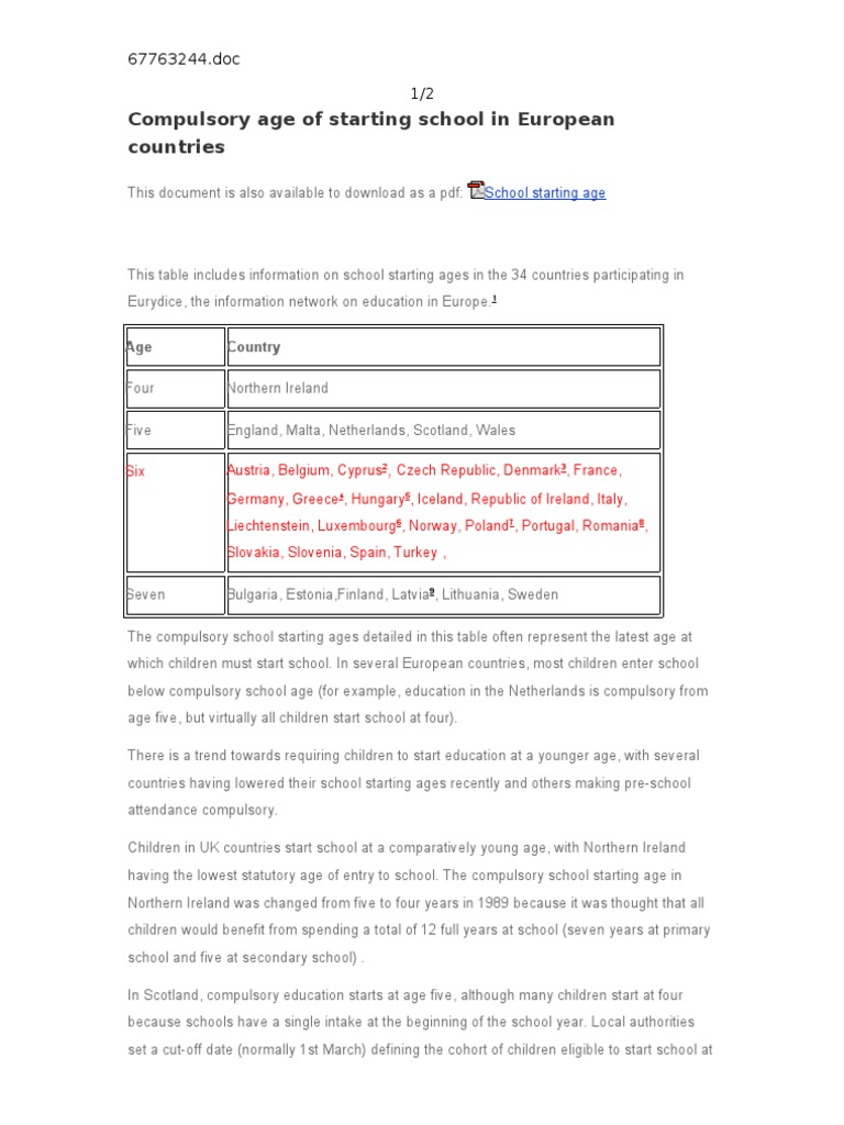 Compulsory Age of Starting School in European Countries | PDF ...