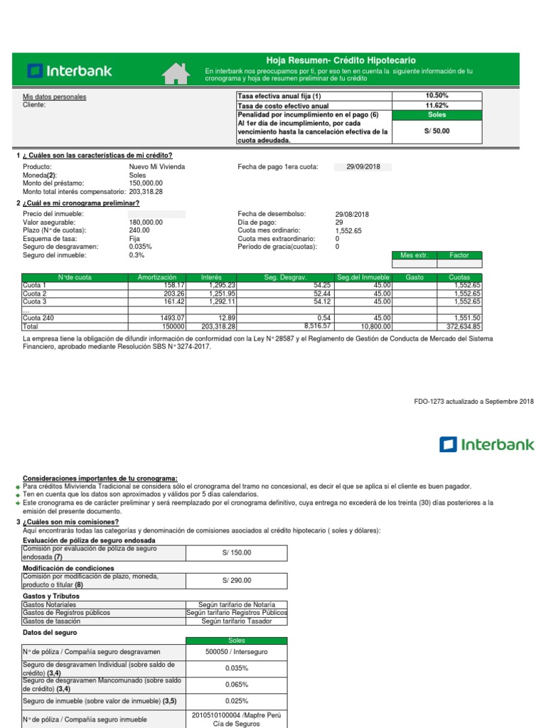 Hoja Resumen Credito Hipotecario Interbank | PDF | Préstamo hipotecario ...