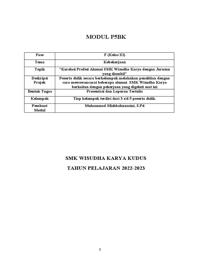 Modul P5bk-Misbahuzzaini | PDF