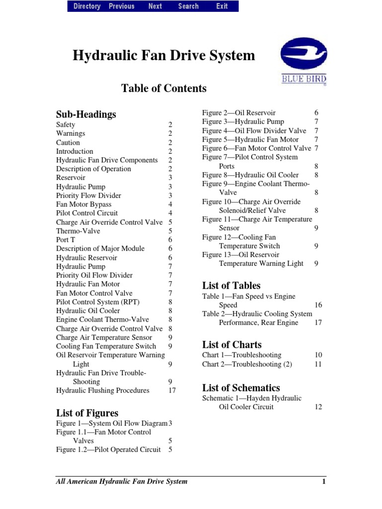 Hydraulic Fan Drive System | PDF | Valve | Pump
