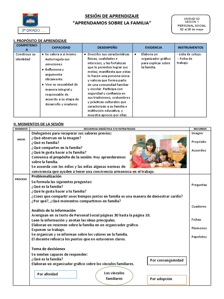 Sesión de Aprendizaje P.S. La Familia | PDF | Salud y bienestar