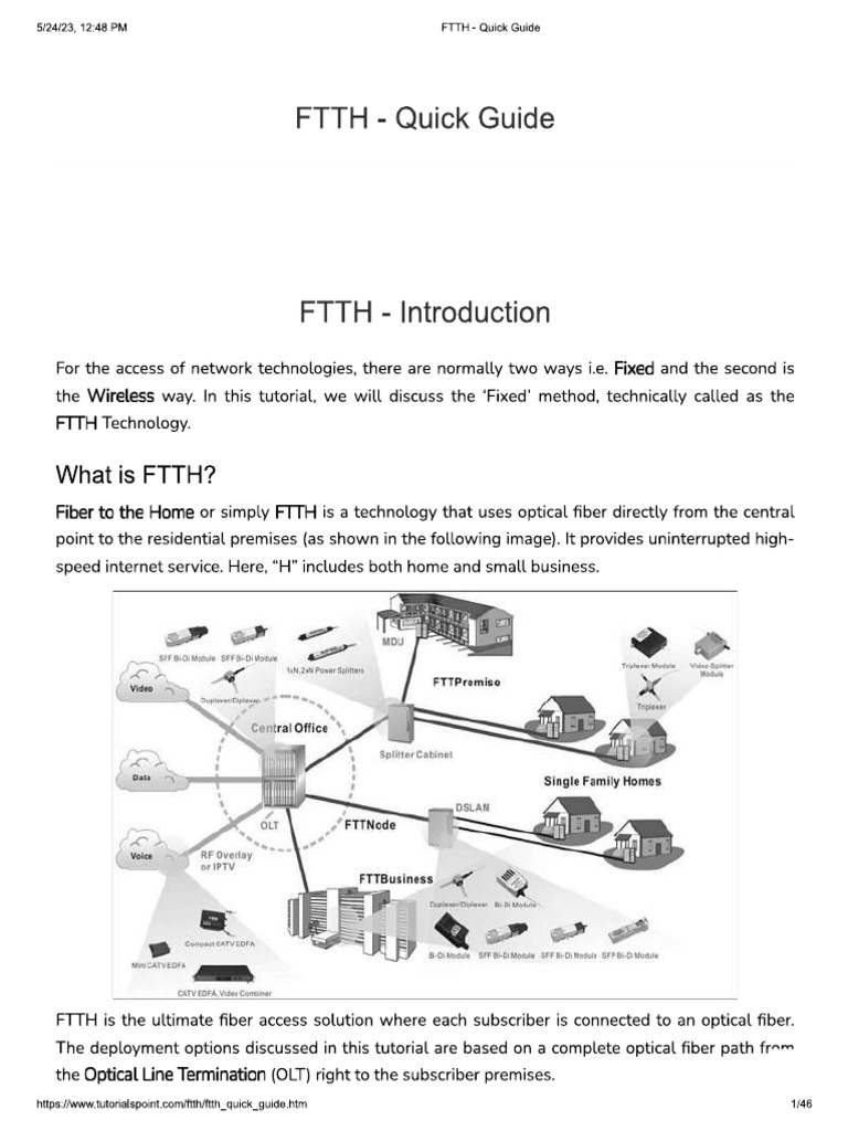 Optical Network Pdf