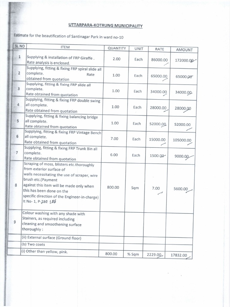 Wes-Utt-002 Boq | PDF
