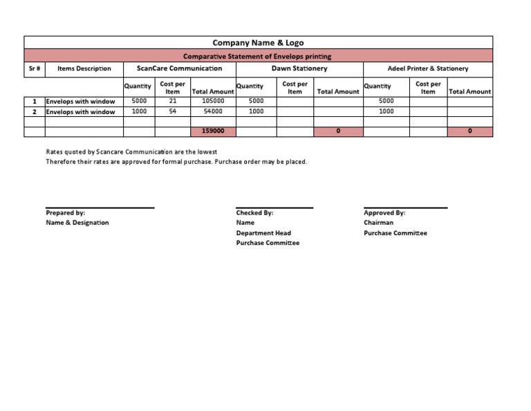 Comparative Statement Format In Excel Pdf