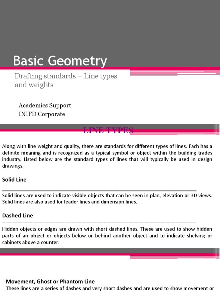 Line Types and Weights in Drafting | PDF | Drawing | Curve