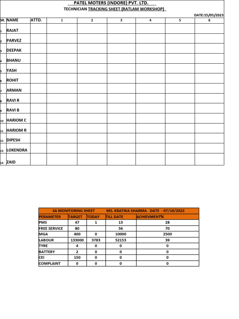 Technician Tracking Sheet | PDF