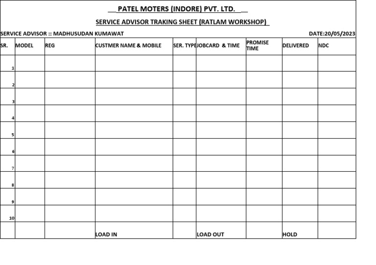 Service Advisor Traking Sheet (Ratlam Workshop) | PDF