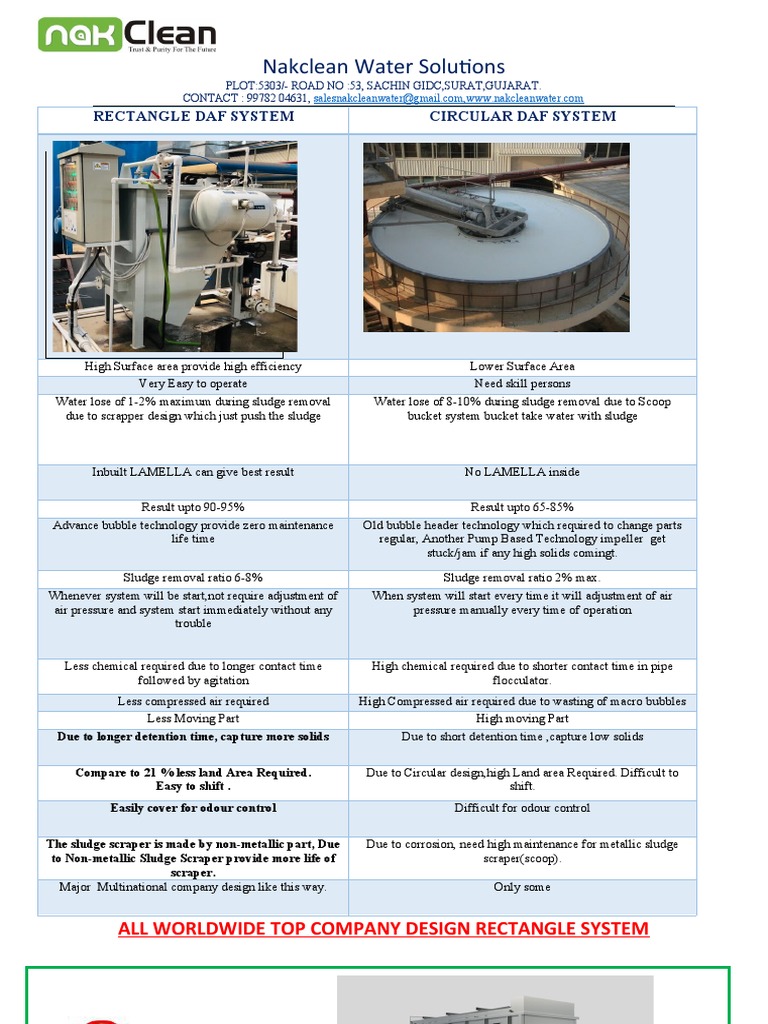 Daf Comp | PDF | Process Engineering | Chemical Engineering