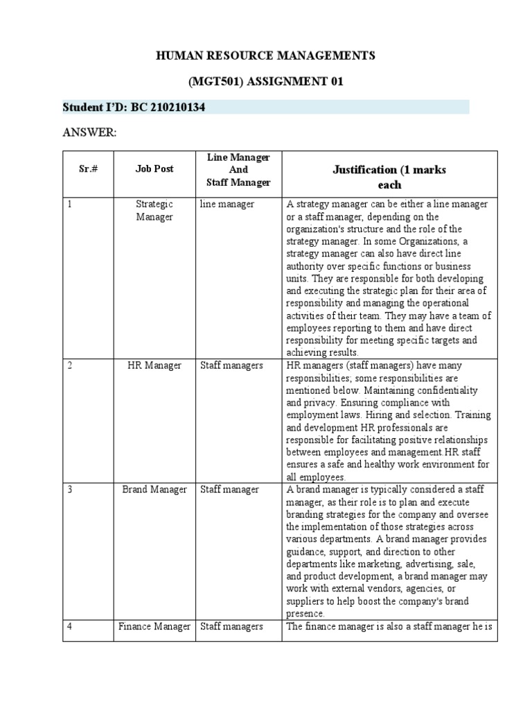 Mgt 501 Assignment 01 Pdf Marketing Business