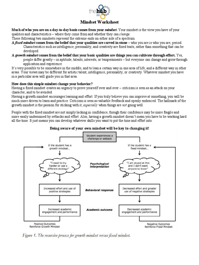 Mindset Student Worksheet | PDF | Mindset | Learning