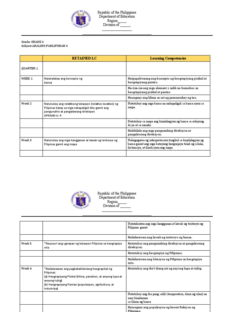 Unpacking MELC - Retained | PDF
