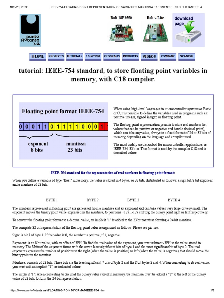 Ieee-754 Floating Point Representation of Variables Mantissa Exponent ...