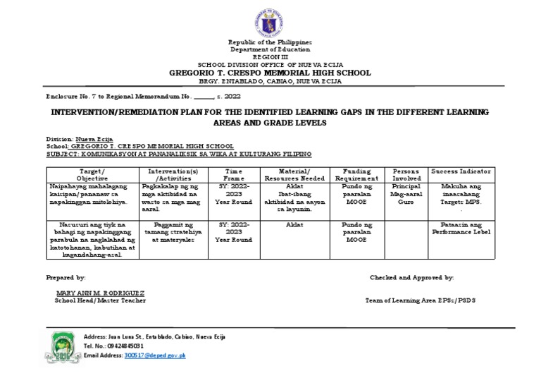 Intervention - Remediation Filipino 11 | PDF | Philippines