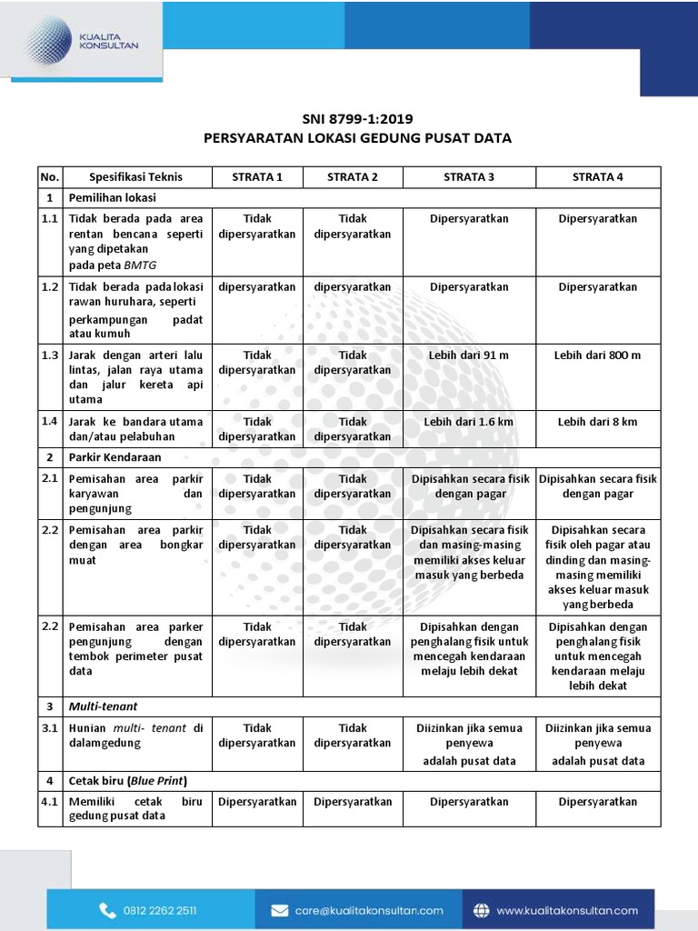 SNI 8799 1 2019 Persyaratan Lokasi Gedung Pusat Data | PDF
