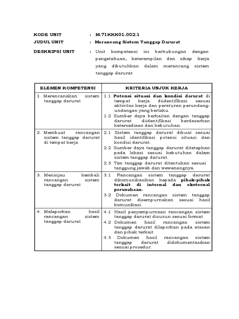 Unit Kompetensi 1 | PDF