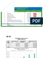 Material Approval Form (Maf) | PDF | Specification (Technical Standard ...