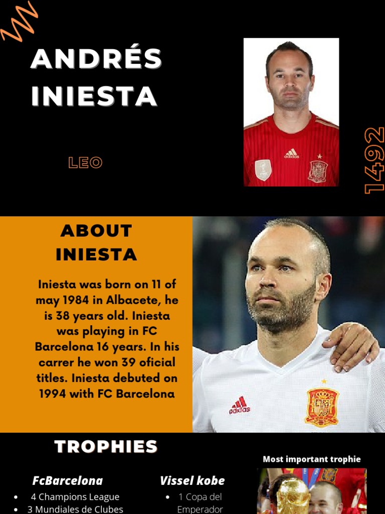 Iniesta Biografia | PDF