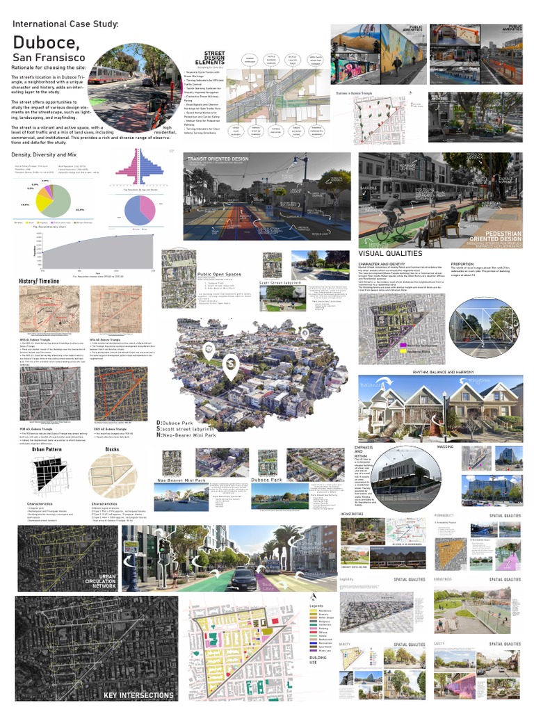 Duboche Traingle Urban Design Case Study | PDF | Urban Planning