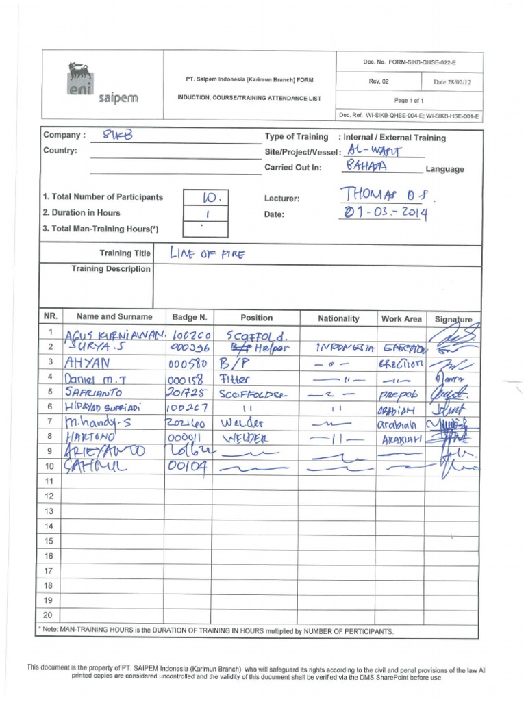 Line of Fire Training Record | PDF