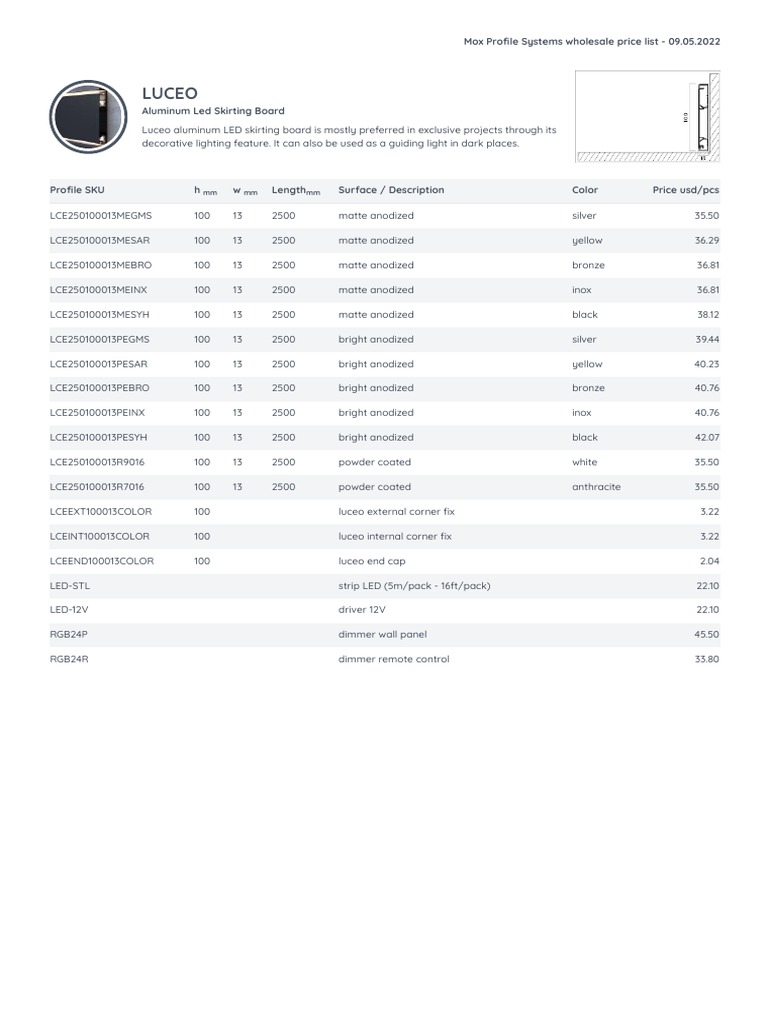 Mox Systems Skirting Board Price List | PDF | Mirror | Building Materials