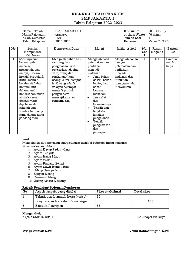 Kisi - Kisi Ujian Praktek Prakarya 2023 | PDF