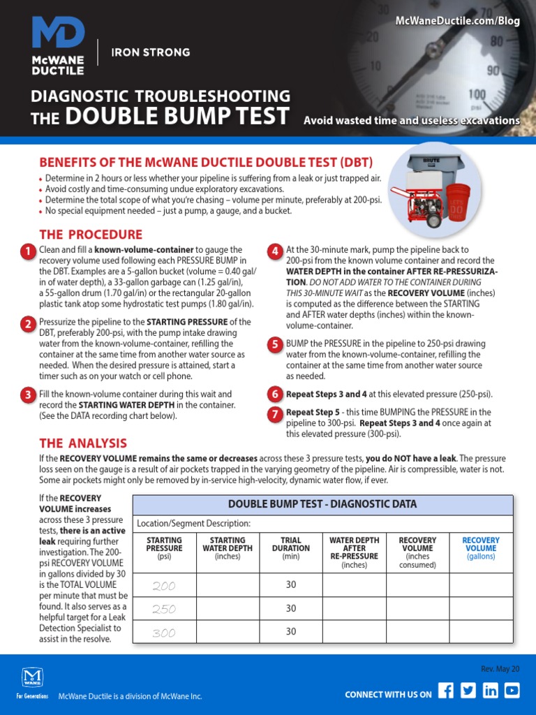 Hydrostatic Diagnostic Double Bump Test Tip Sheet | PDF | Pressure ...