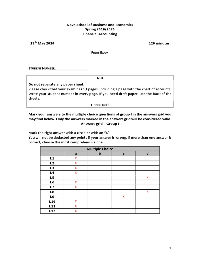 Financial Accounting Exam Questions | PDF | Debits And Credits ...