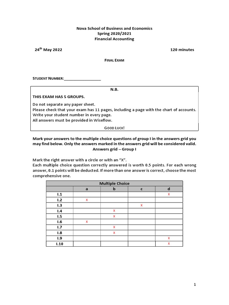 EN - 2021-2022 Spring - Final Exam 24.05.2022 (Solved) | PDF | Debits ...