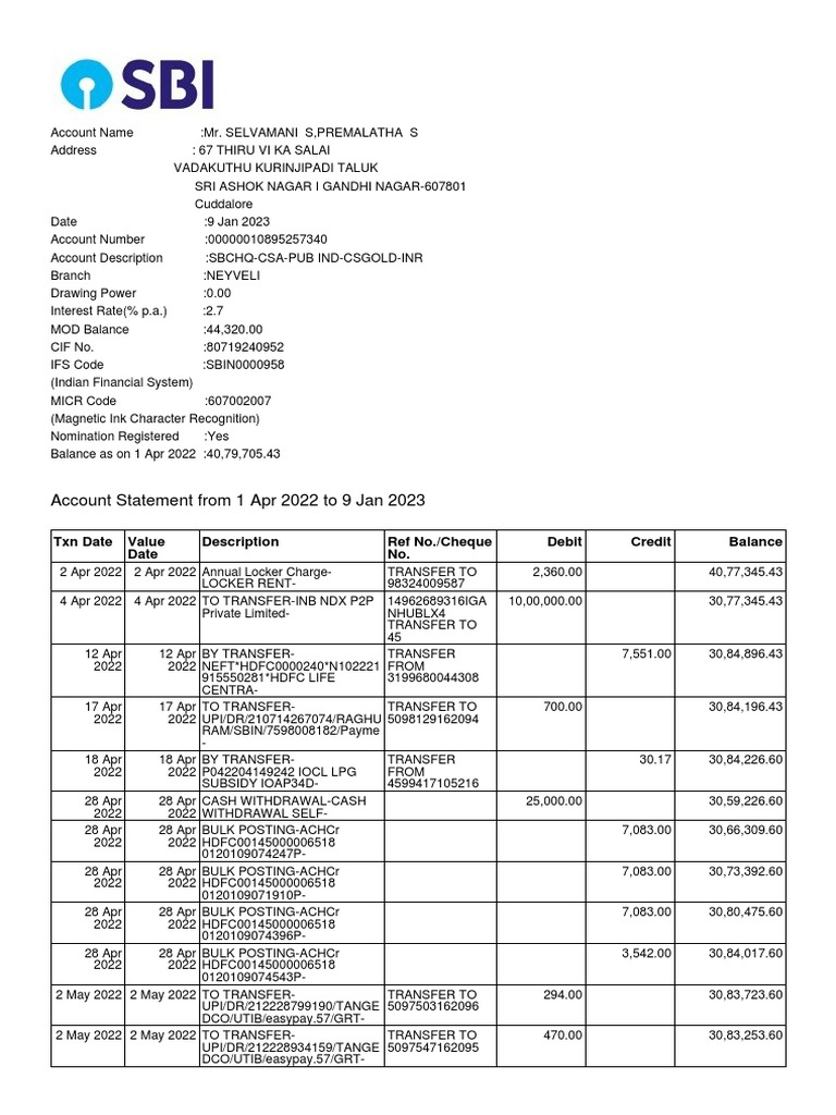 Account Statement From 1 Apr 2022 To 9 Jan 2023: TXN Date Value Date Description Ref No./Cheque ...