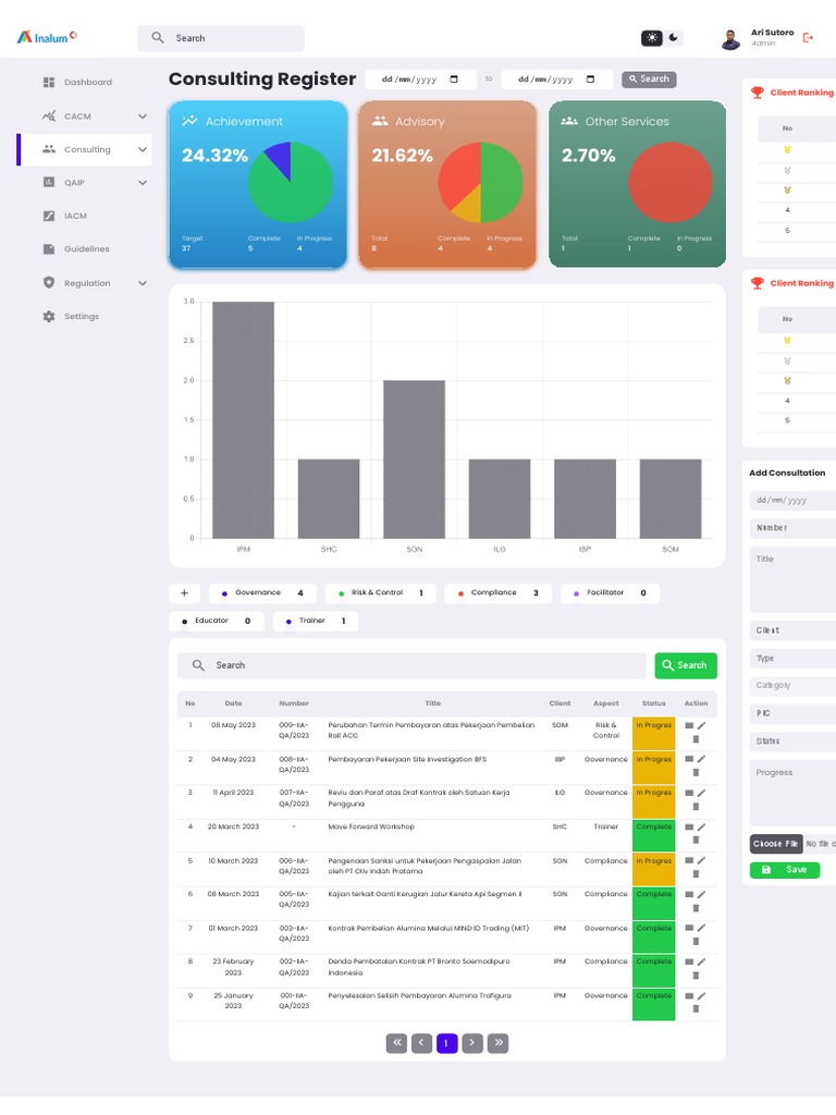 Consulting Module | PDF