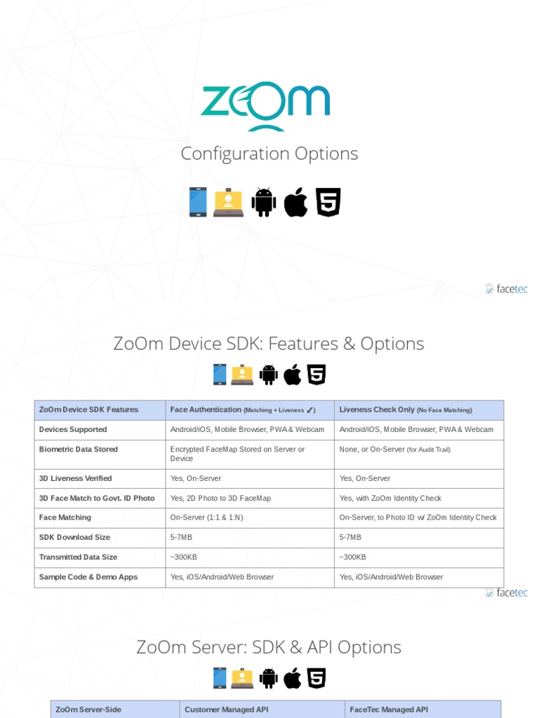 ZoOm SDK Features & Options Guide | PDF | Ios | Software Development Kit