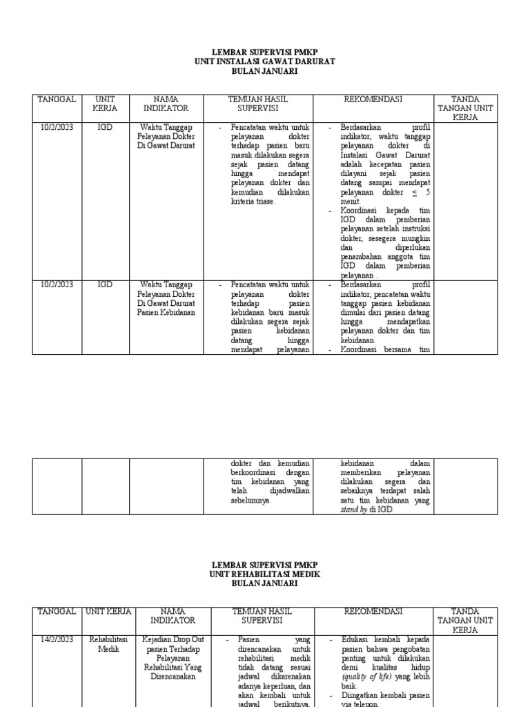 LEMBAR SUPERVISI - Unit IGD, Rehab Medik, OK | PDF
