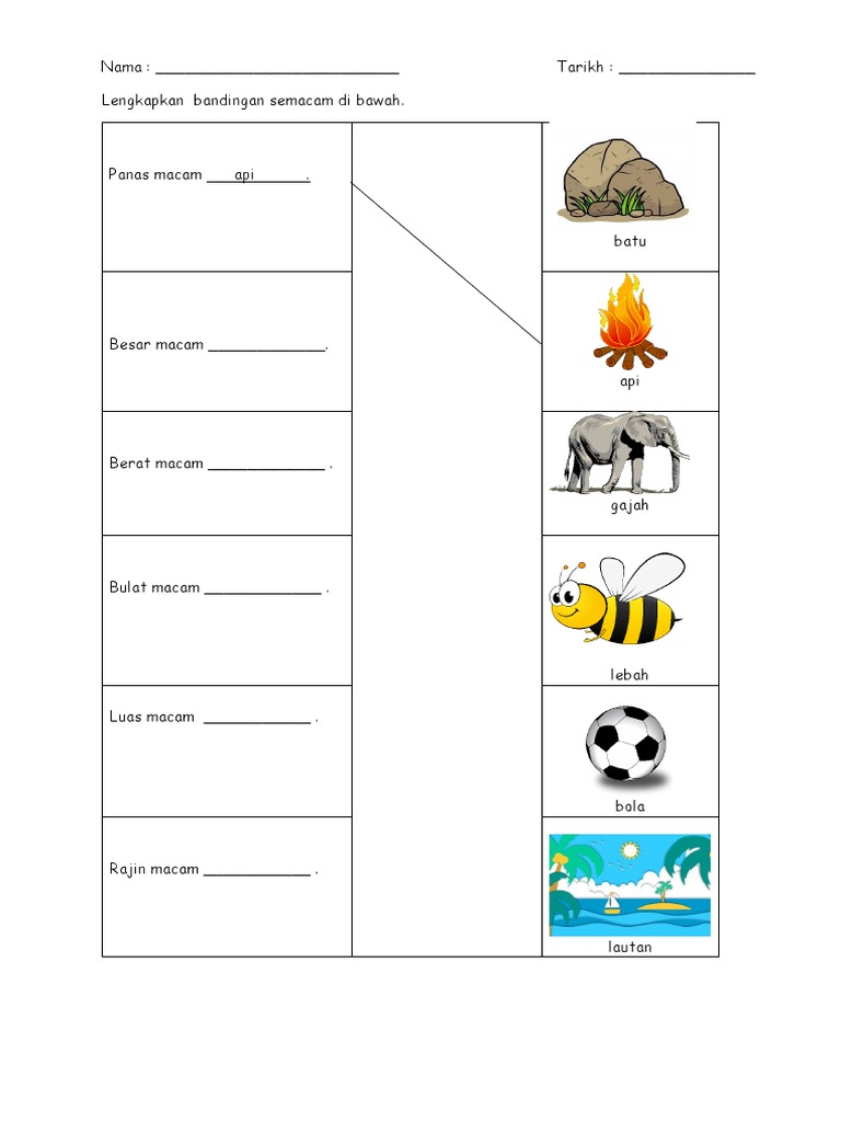 Bandingan Semacam | PDF