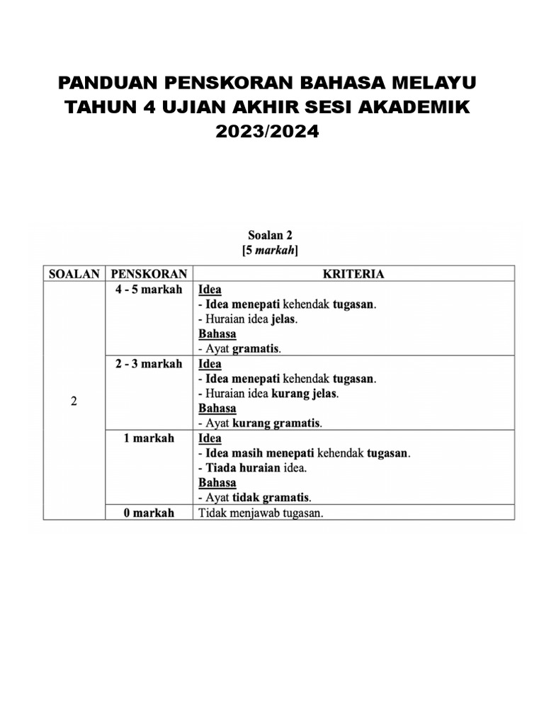 Panduan Penskoran Bahasa Melayu Uasa Tahun 4, Tahun 5 Dan Tahun 6 Mulai 2022 | PDF