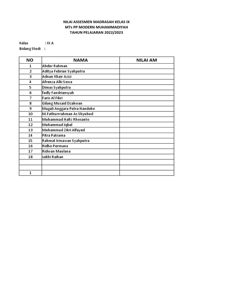 Blangko Nilai AM MTs 2023-1 | PDF