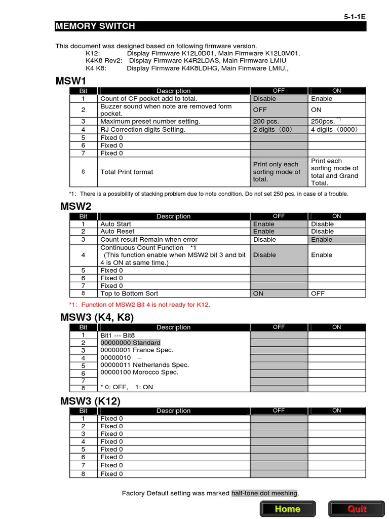 Memory Download Free Pdf Computer Hardware Computer Architecture
