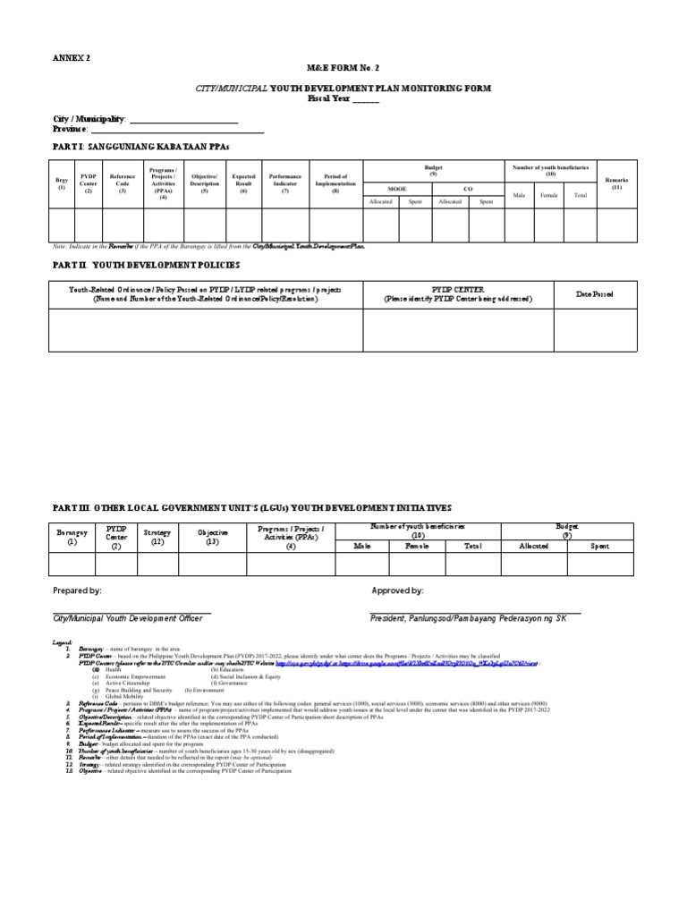 ME Form 2 LYDP Monitoring Form | PDF | Government