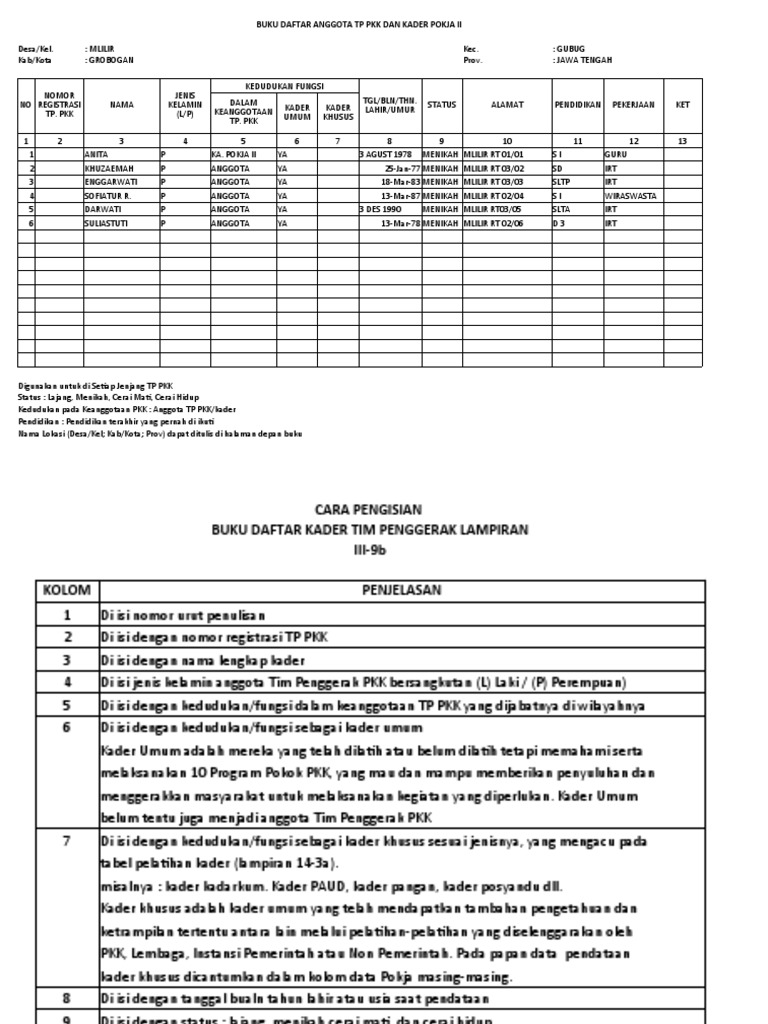 Blangko Permintaan Data PKK Pokja Ii | PDF